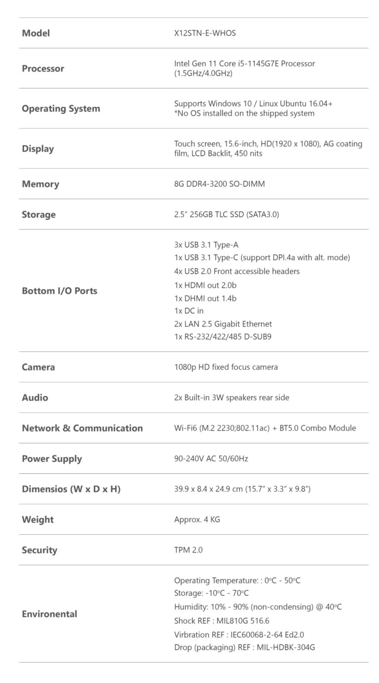 All-In-One Panel PC | iBase Solution|Solution provider|Gaming, ESS ...