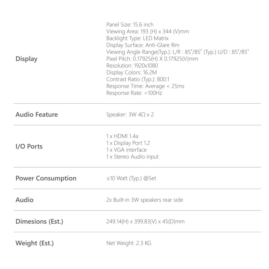 Dumb Screen | iBase Solution|Solution provider|Gaming, ESS, AIoT & Fitness